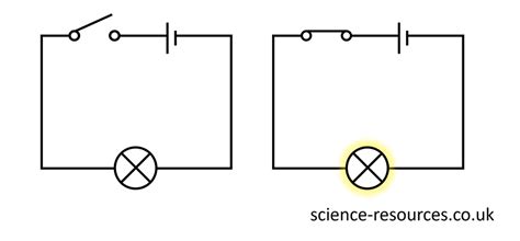 Science Resources Drawing Circuits