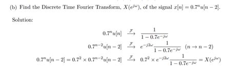 Solved Can You Please Show Me A MATLAB Code For Finding The Chegg