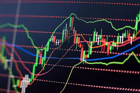 Spot Forex Vs Futures Market Trading • Top Dog Trading