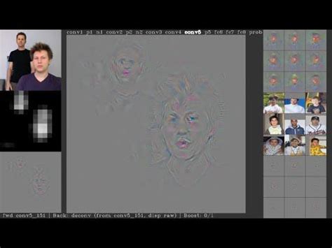 Deep Visualization Toolbox Deep Learning Visualisation Amazing Selfies