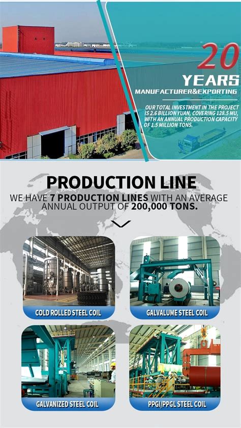 Galvanized Insulated Roofing Sheet Hs Code Zinc Aluminium Roofing Sheets Buy Galvanized