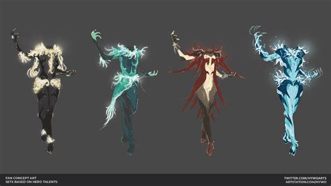 Impressive Hero Tree Armor Set Concepts Icy Veins
