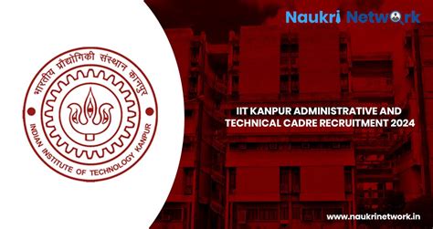 Iit Kanpur Recruitment 2024 Check Now For Various Posts
