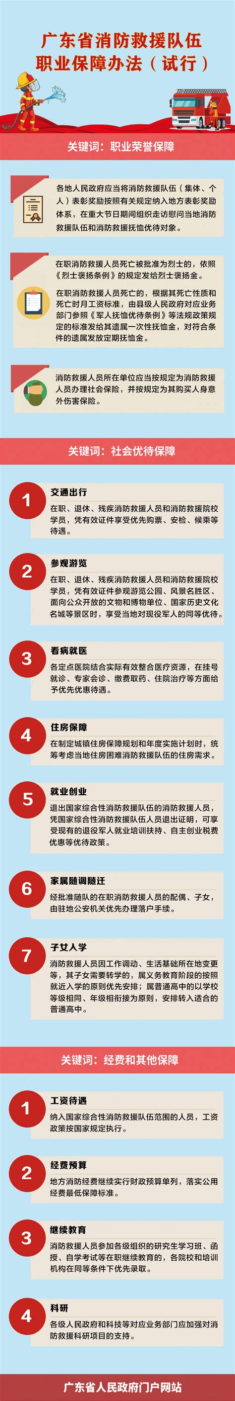 省政府办公厅：一图读懂广东省消防救援队伍职业保障办法（试行） 广东省人民政府门户网站