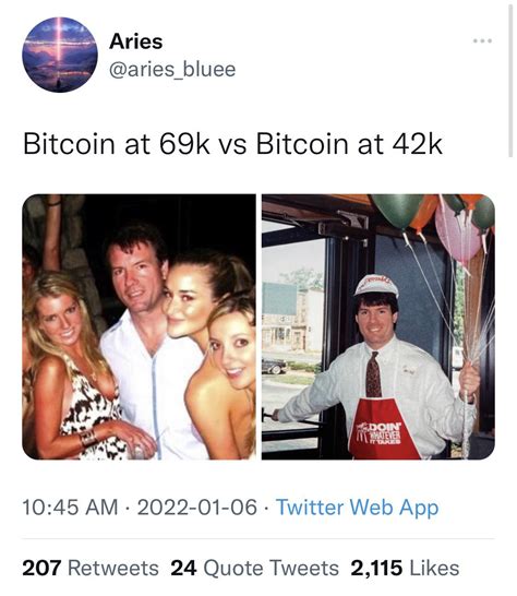 Bitcoin At 69k Vs Bitcoin At 42k Rbuttcoin