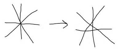 Combinatorics Divide N Gon Into Triangles Puzzling Stack Exchange