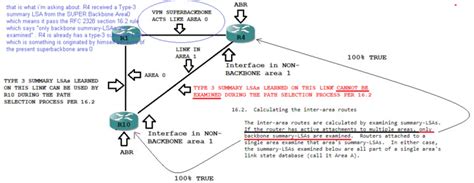 cisco learning network