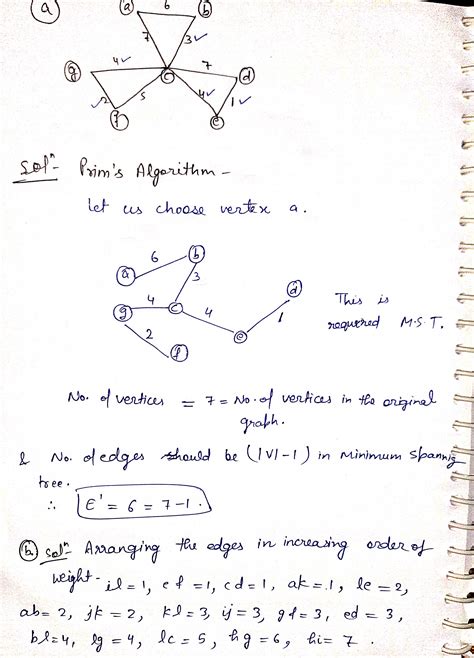 Solved Prims Algorithm And Kruskals Algorithm A Find The Minimal
