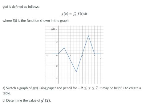 Solved G X Is Defined As Follows G X Xf T Dtwhere F T Chegg Com