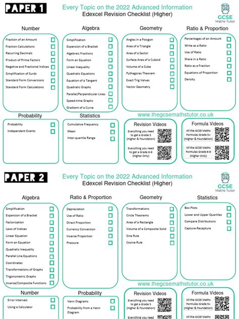 Edexcel Gcse 2022 Maths Topic Checklist Higher Pdf Area Trigonometry