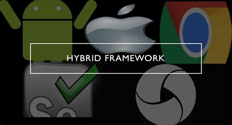 Increasing Test Coverage With Hybrid Automation Frameworks Equinox