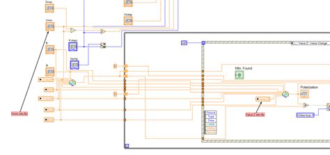 Strange Shift Register Initialization Ni Community