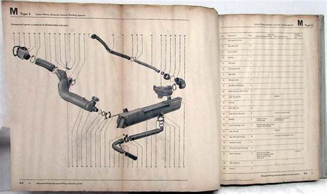 1969 Vw Volkswagen Type 3 Type 4 Engine Part 2 Service Shop Repair Manual
