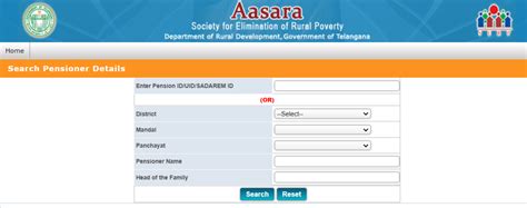 Apply Ts Aasara Pension Status 2024