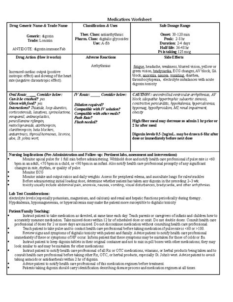 Digoxin Lonoxin Medications Worksheet Drug Generic Name And Trade Name Generic Digoxin Trade