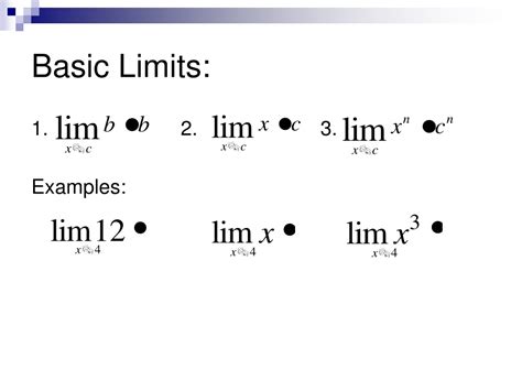 Ppt Mastering Analytical Limit Finding Strategies Powerpoint Presentation Id 9696664