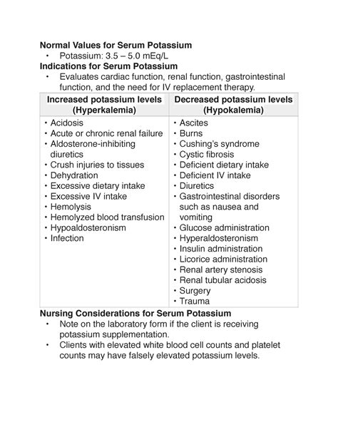 Normal Values For Potassium Normal Values For Serum Potassium Potassium 3 5 Meql