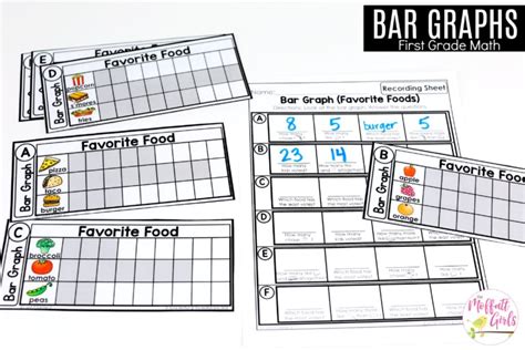 First Grade Math Graphs And Data