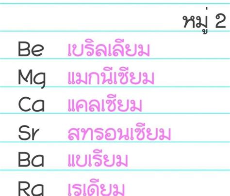 ตารางธาตุเคมี 8หมู่ ติวเตอร์สอนพิเศษเชียงใหม่