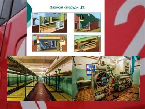 Укриття людей у сховищах Медичний радіаційний та хімічний захист