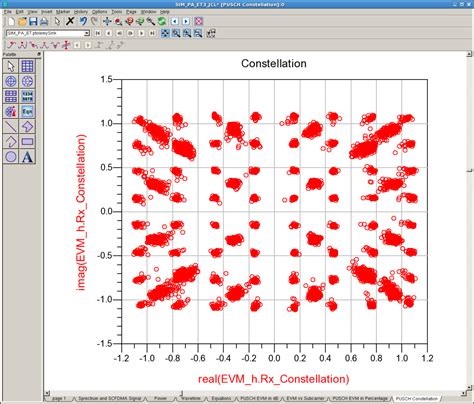 W3609b Pathwave Ads Core Em Design Rfic Design Quad Layout Rfpro Rf Ckt Sim Sys Ckt