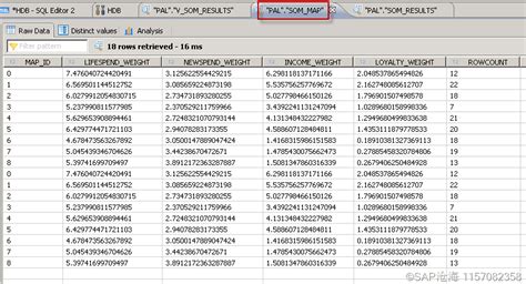 [step by step]sap hana pal 自组织映射神经网络算法self organizing maps实现案例