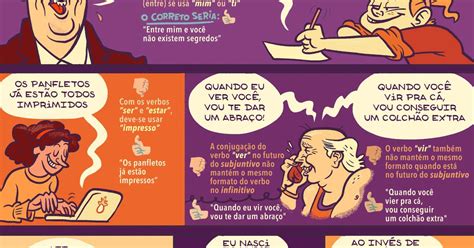 Os 10 Erros De Português Mais Cometidos Pelos Brasileiros
