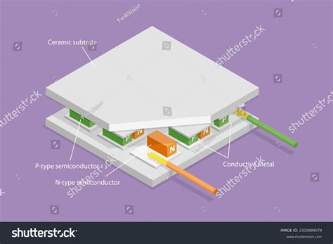 Semiconductor Graphite Wafer Royalty Free Images Stock Photos Pictures Shutterstock