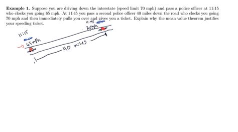 Mean Value Theorem Overview Numerade