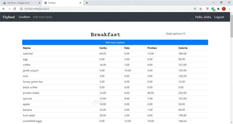 Python Project Create A Calorie Calculator In Django Dataflair
