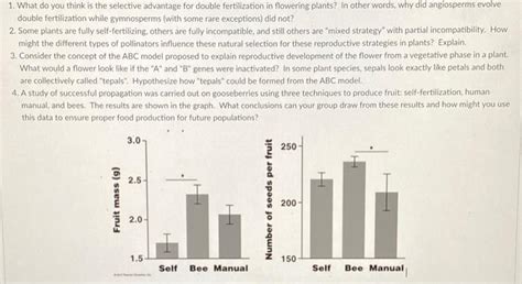 Solved 1 What Do You Think Is The Selective Advantage For