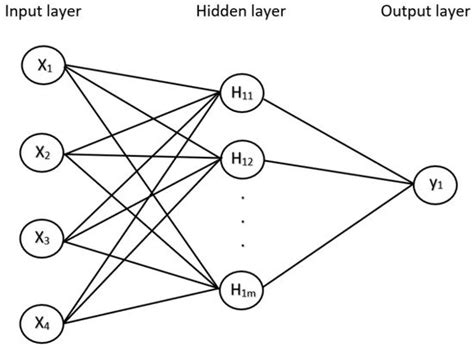Computation Special Issue Numerical Methods In Geotechnical Engineering