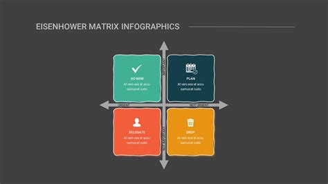 Eisenhower Decision Matrix Template For Google Slides SlideKit