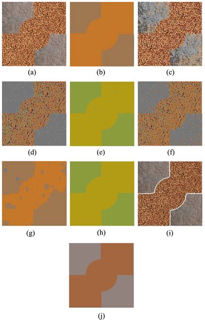 Color And Texture Segmentation Using An Unified Mrf Model