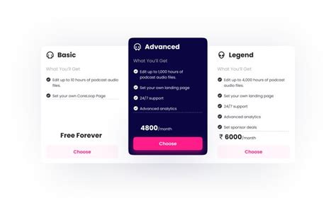 Ragavan Rithi On Linkedin Uidesign Dailyui Productdesign