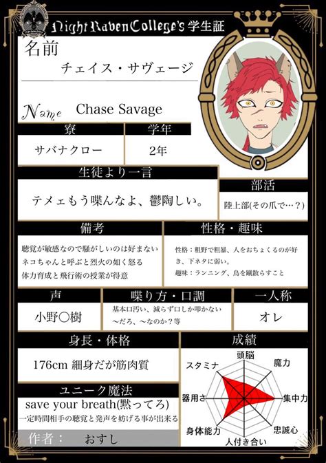 ツイステ「フォロワーさんからイメージもらって自分のツイステ生徒つくる 1人目サバナクロ」台パンcomの漫画