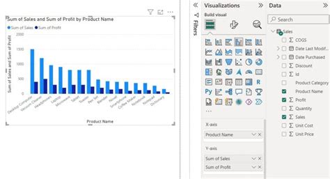 Clustered Column Chart In Power BI 6 Examples Enjoy SharePoint