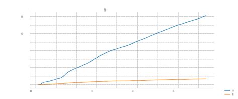 Github Ermaozi Get Subscribe Vpn Clash V Ray Trojan Sr Ssr