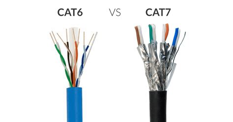Cat5e Cat6 Cat7 And Cat8 Cabling Understanding The 56 OFF