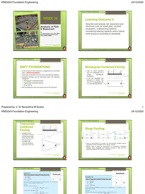 Lina W10 Lecture Analysis Of Raft And Basement Pdf Foundation