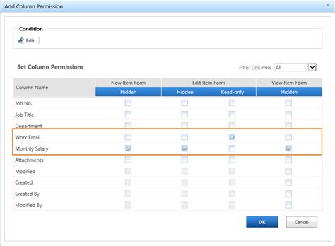 How Does Column Permission Work In Sharepoint Datasheet View Column