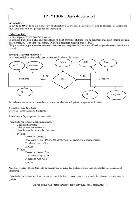 Td Bases De Données Python 12 Tp Python Bases De Données 1