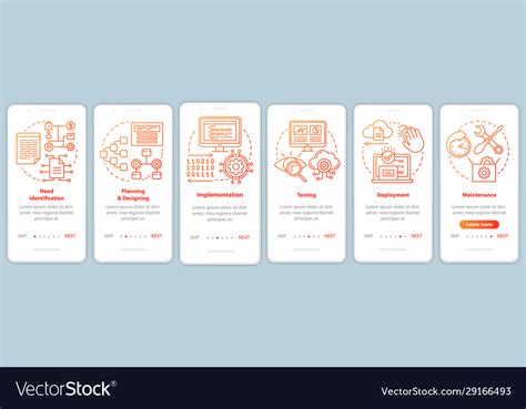 Software Development Stages Onboarding Mobile App Vector Image