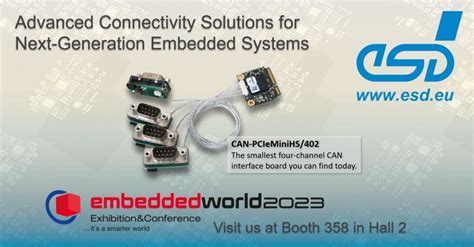 Esd Electronics Gmbh On Linkedin Embedded World 2023