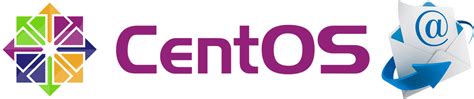 Configurare Mail Server Su CentOS 6 Keliweb Blog