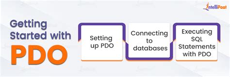 What Is Pdo In Php Advantages Installation Example