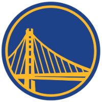 2025 26 Golden State Warriors Basketball Roster On