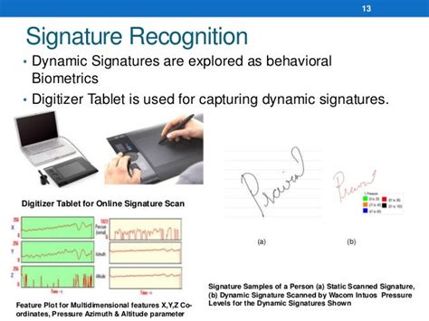 Successive Geometric Center Based Dynamic Signature Recognition