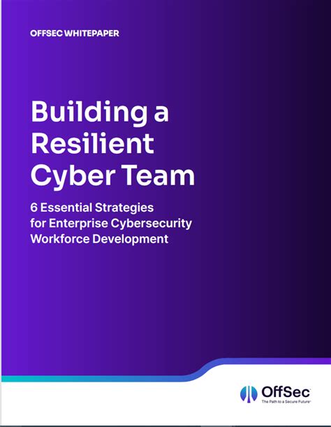 6 Essential Strategies For Enterprise Cybersecurity Workforce Development
