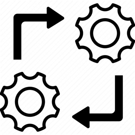 Optimization Configuration Settings Options Controls Preferences